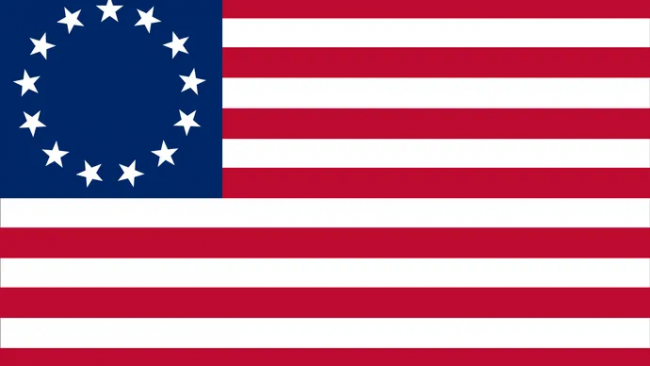 Honoring Flag Day: History, Traditions, and Patriotic Ways to Celebrate